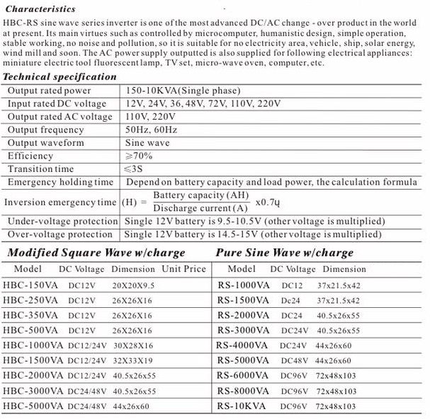 DC-AC Inverter – JUBIS MARKETING