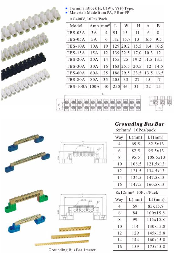 Flexible Terminal Block – JUBIS MARKETING