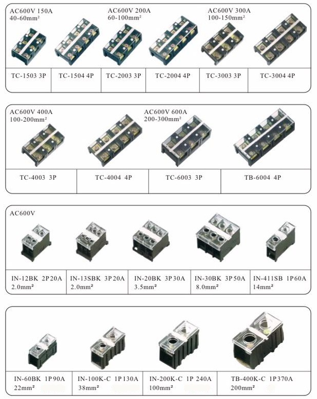 Molded Terminal Block – JUBIS MARKETING
